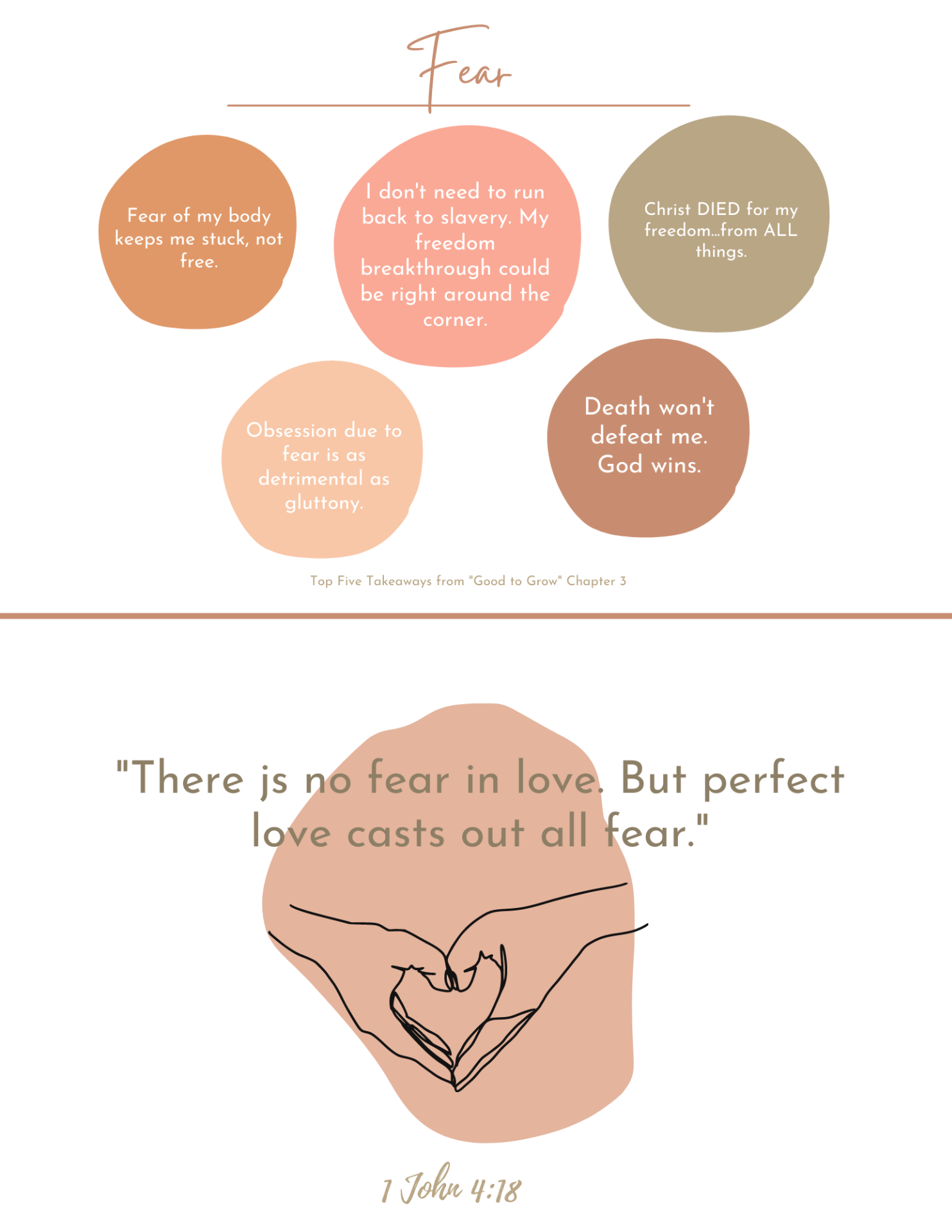 Overcome Fears about Your Body, Death, and Health